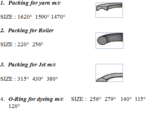 Packing & O-Ring – ppositive.com
